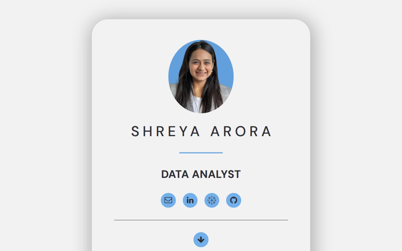 Shreya Arora | Data Analyst
